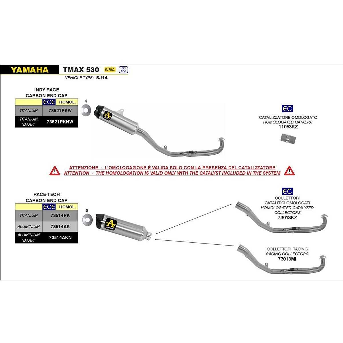 Arrow Race-Tech Titanium Silencer with Carby End Cap for Yamaha TMAX ...