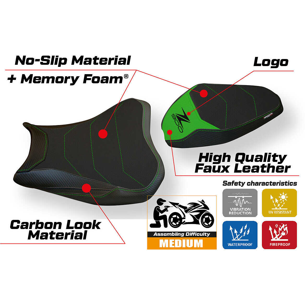 TPZ Italia Seat Cover Specific for Kawasaki Z 900 2017 - 2024 Model ...